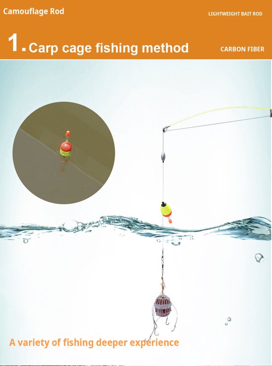 Vishengel Set Voor Beginners - 1.2M - Inclusief Opbergtas, Hengel ...