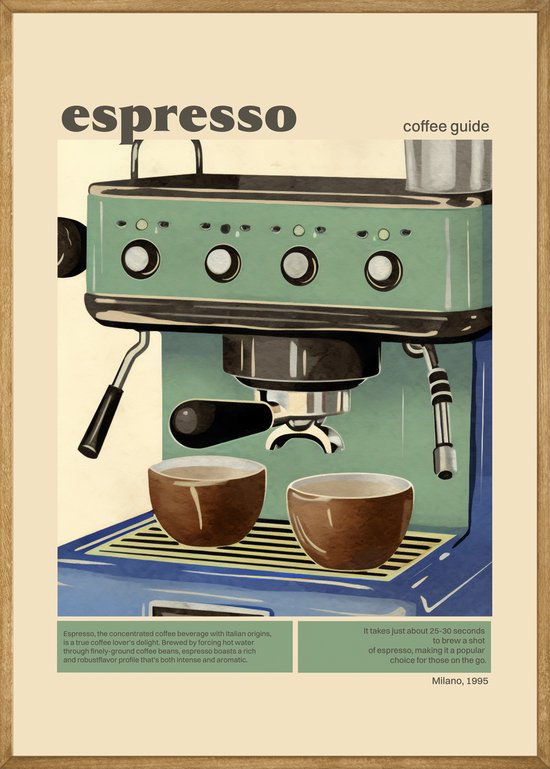 Espresso Coffee Guide Poster - 30x40 cm | bol