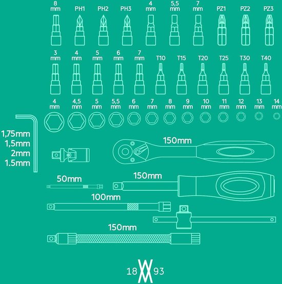 Dopsleutelset 46 delig 1/4" met ratel van chroom-vanadium staal I ...