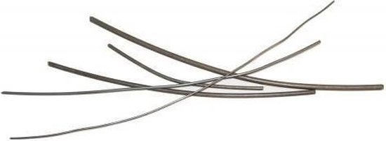 Kanthaldraad 1 mm dikte per 1 meter lengte | bol