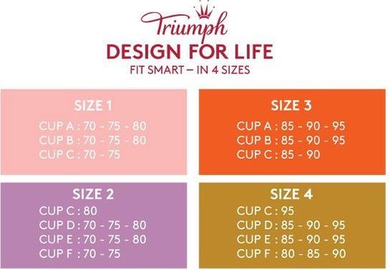 Triumph Fit Smart P01 EX 10205981 | bol.com