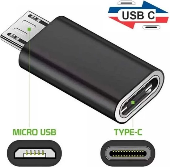Usb Type C Female Naar Micro Usb Male Adapter Connector Type-C Micro ...