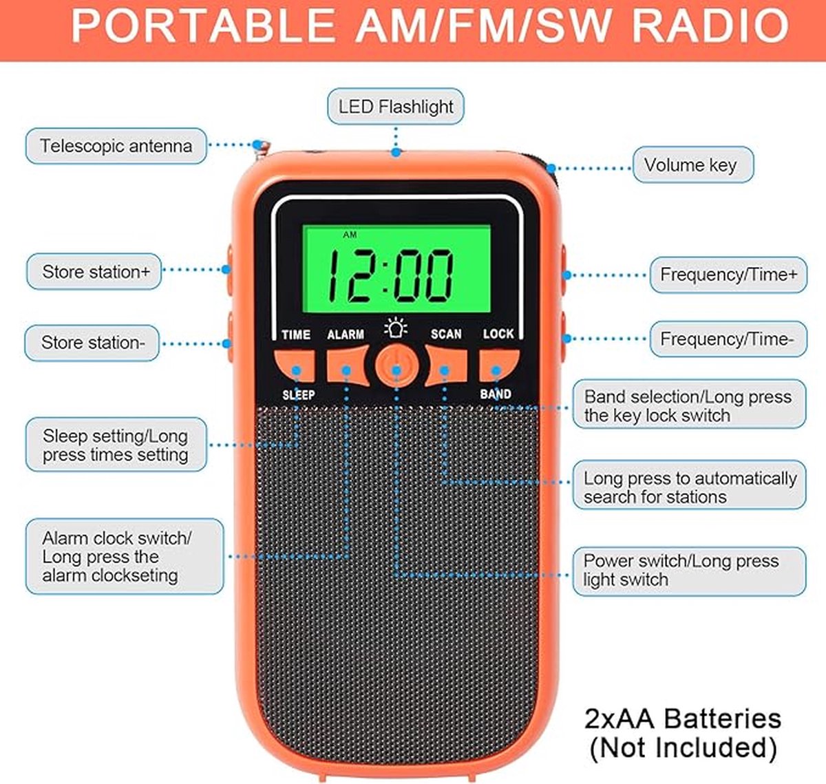 Radio voor Rampen - Noodradio - Draagbare Radio - Radio op Batterijen ...