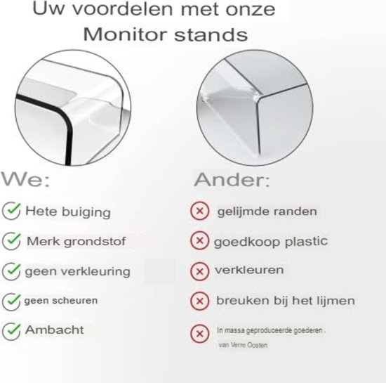 Beeldscherm Verhoger - Monitor Verhoger - Tv Verhoger | bol