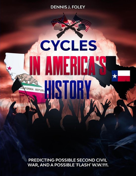 History Cycles, Time Fractuals 1 - Cycles In America's History ...