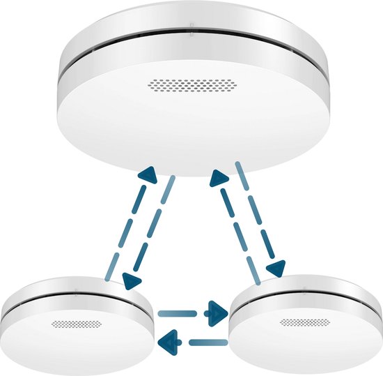 Aroha Link Rookmelders - 10 jaar batterij - Koppelbare rookmelders - Draadloos... | bol