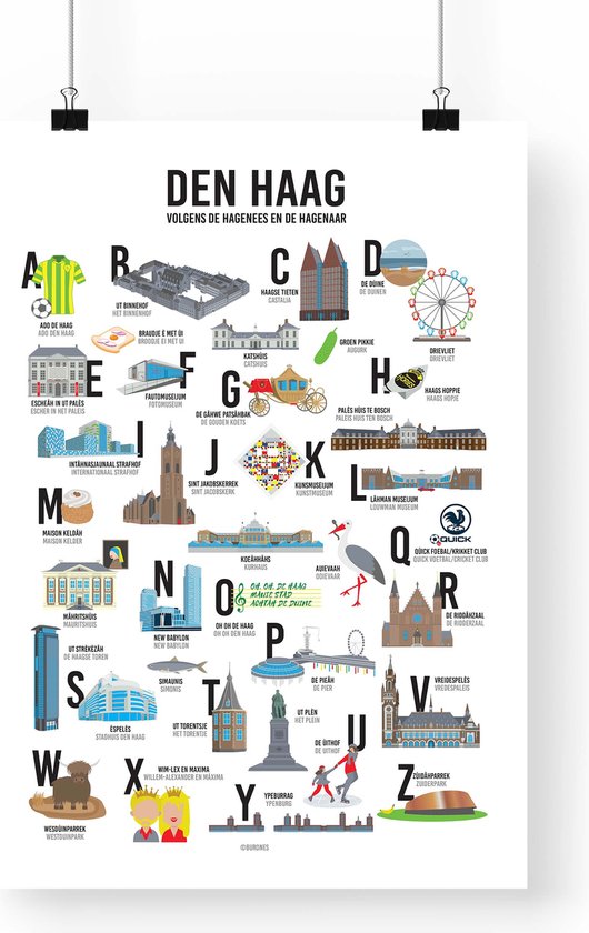 Artprint den Haag volgens de Hagenees en de Hagenaar - A3 formaat ...