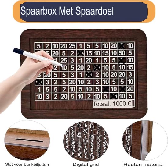 Spaarpot Groot - XXL Spaarpot | bol