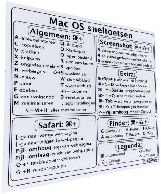 JJ-Design - Doorzichtige MacOS Sneltoets Sticker - Nederlands - MacBook ...