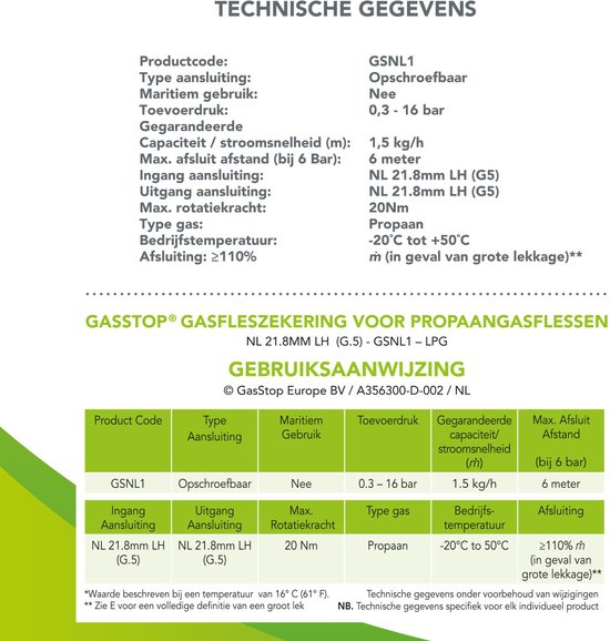 GasStop Automatische gasafsluiter - Noodafsluiter voor propaangasfles ...