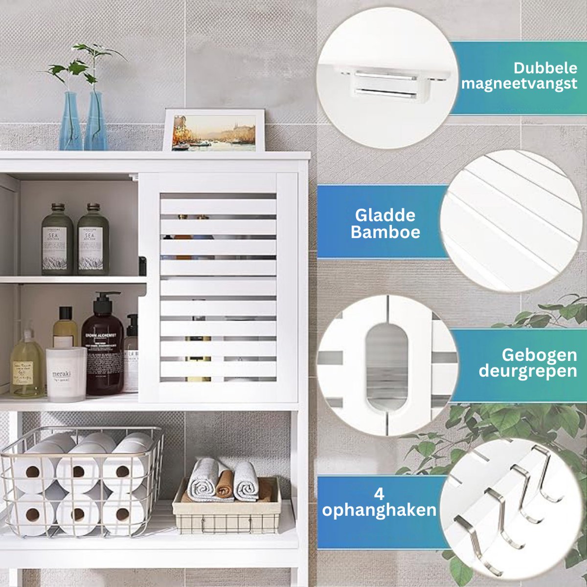 Wasmachine ombouw - Wasmachine meubel - Wasdroger kast - Wit ...