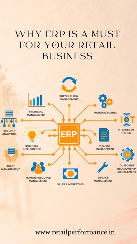 Why ERP Is A Must for Your Retail Business (ebook), Ramesh ...