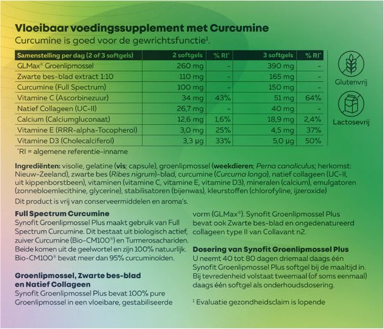 Synofit Premium Plus Capsules | bol