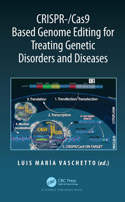 CRISPR-/Cas9 Based Genome Editing for Treating Genetic Disorders and ...