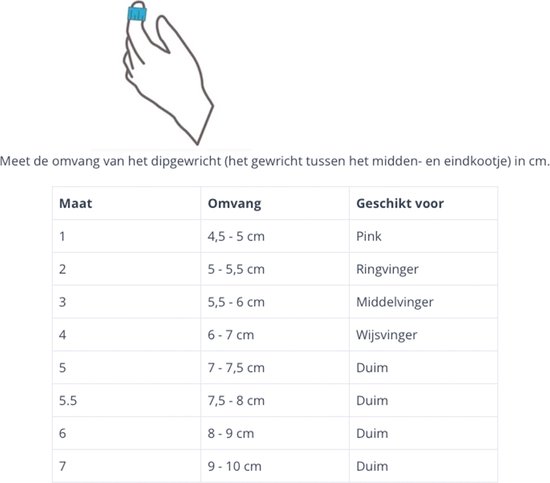 Medical Brace Vingerspalk Ringvinger| VingerBrace | Mallet Vinger ...