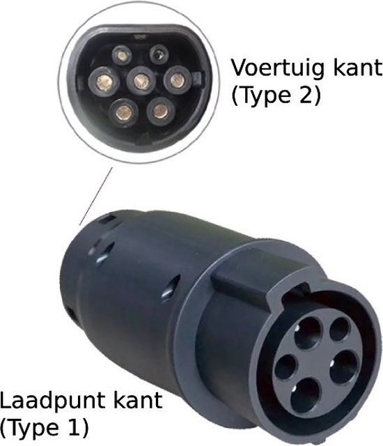 Verloopstekker adapter laadkabel Type 1 Yazaki Male naar Type 2 ...