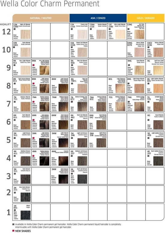 Wella Color Charm Permanent Liquid Haircolour - 6AA - Dark Blonde ...