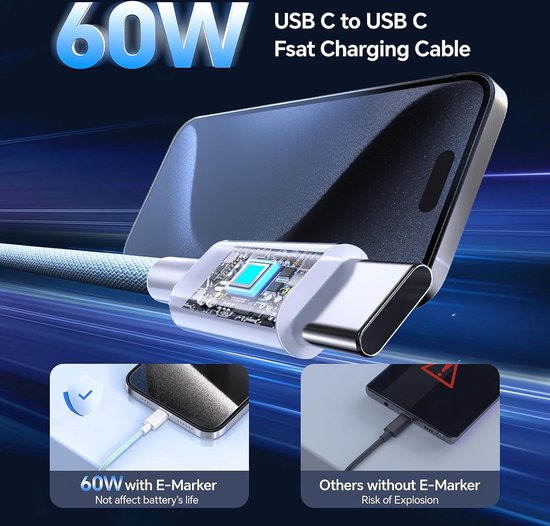 NÖRDIC USBC-514 USB-C naar USB-C Kabel - USB2.0 - 2.4A - 480Mbps - 60W ...