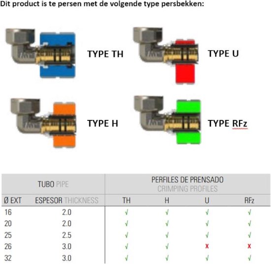 Perskoppeling knie bu 1/2" - 16x2 | bol