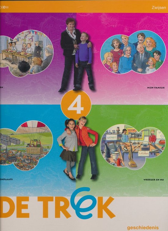 De Trek Handleiding groep 4 | 8721101674397 | Boeken | bol