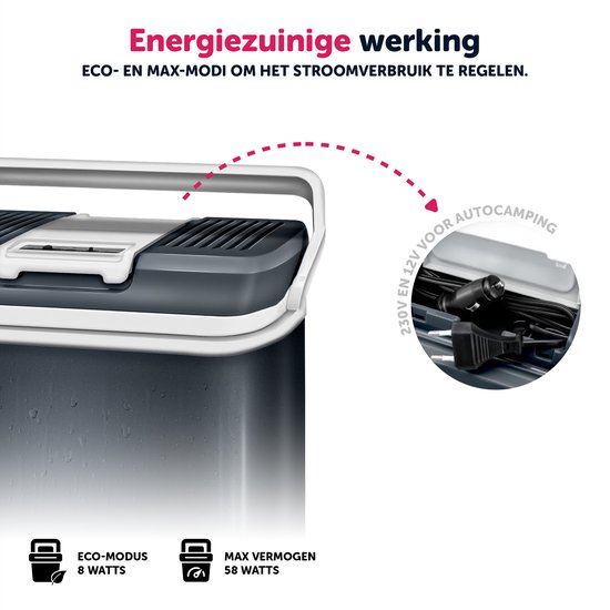 Koelbox 24L - Koelbox - Elektrisch - Auto 12V - 230 Volt - Frigobox - Klein | bol