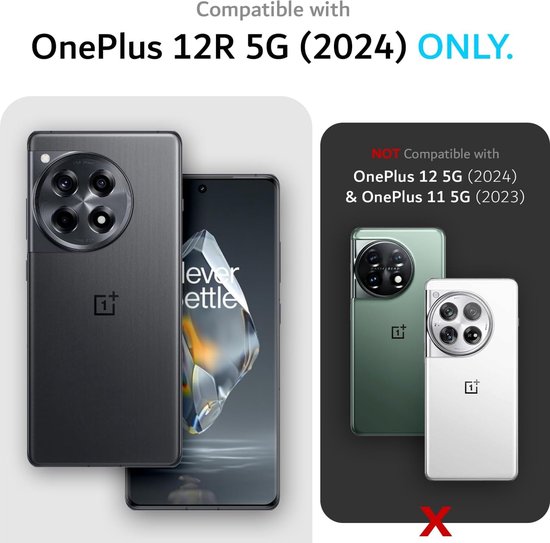 ProGuard OnePlus 12R Screen Protector Mat ScreenPlex (2 st.) | bol