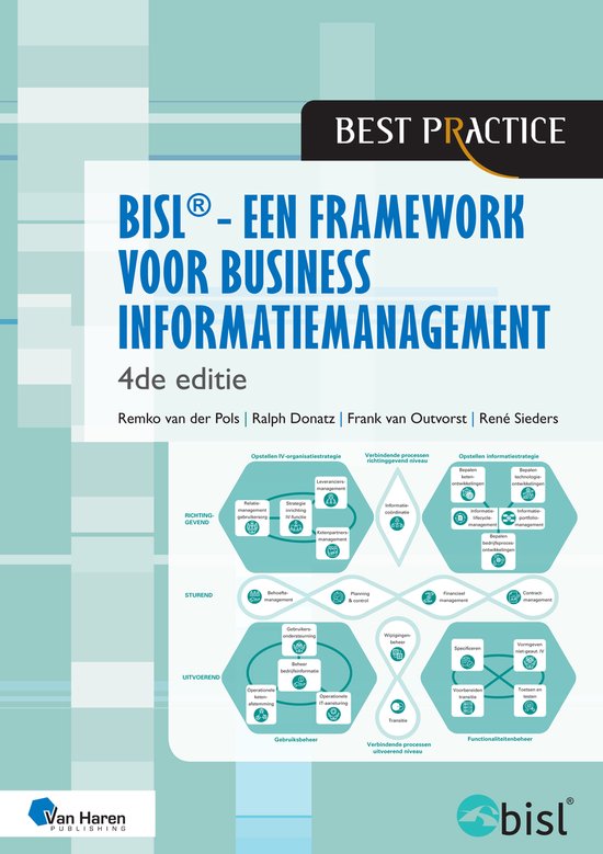 Best Practice - BiSL – Een framework voor business informatiemanagement ...