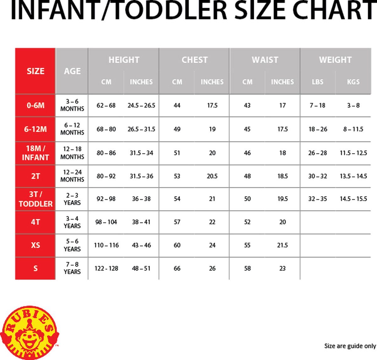 Rubies - Kip & Haan & Kalkoen & Kuiken & Eend Kostuum - Pluk De Gele ...