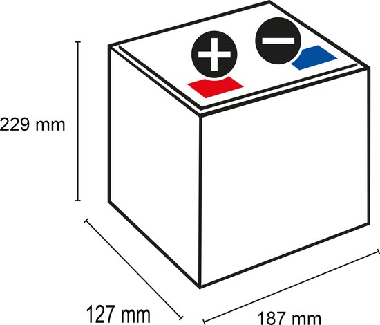 Varta A15 Blue Dynamic 12V 40Ah Zuur 5401270333132 | bol