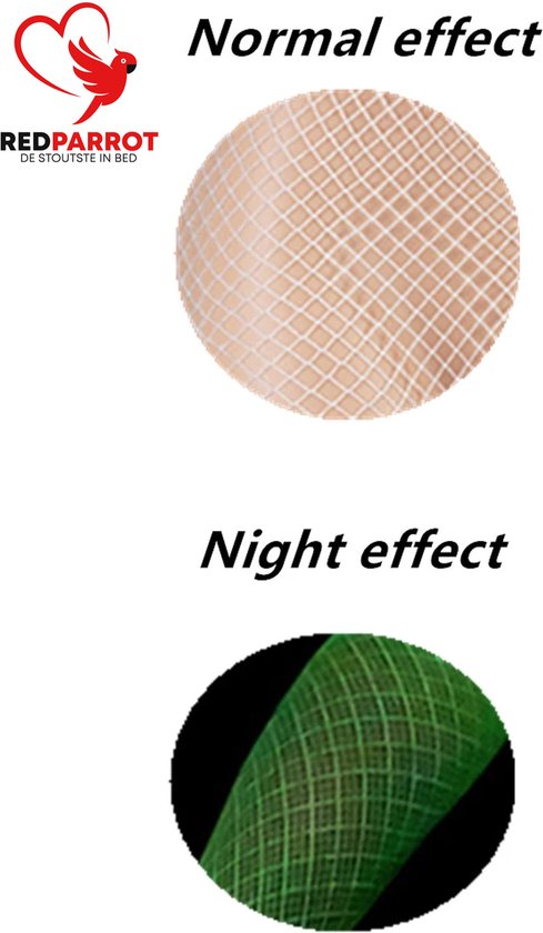 Erotische GLOW in the dark Panty | Lingier | One size | Sexy kleding ...