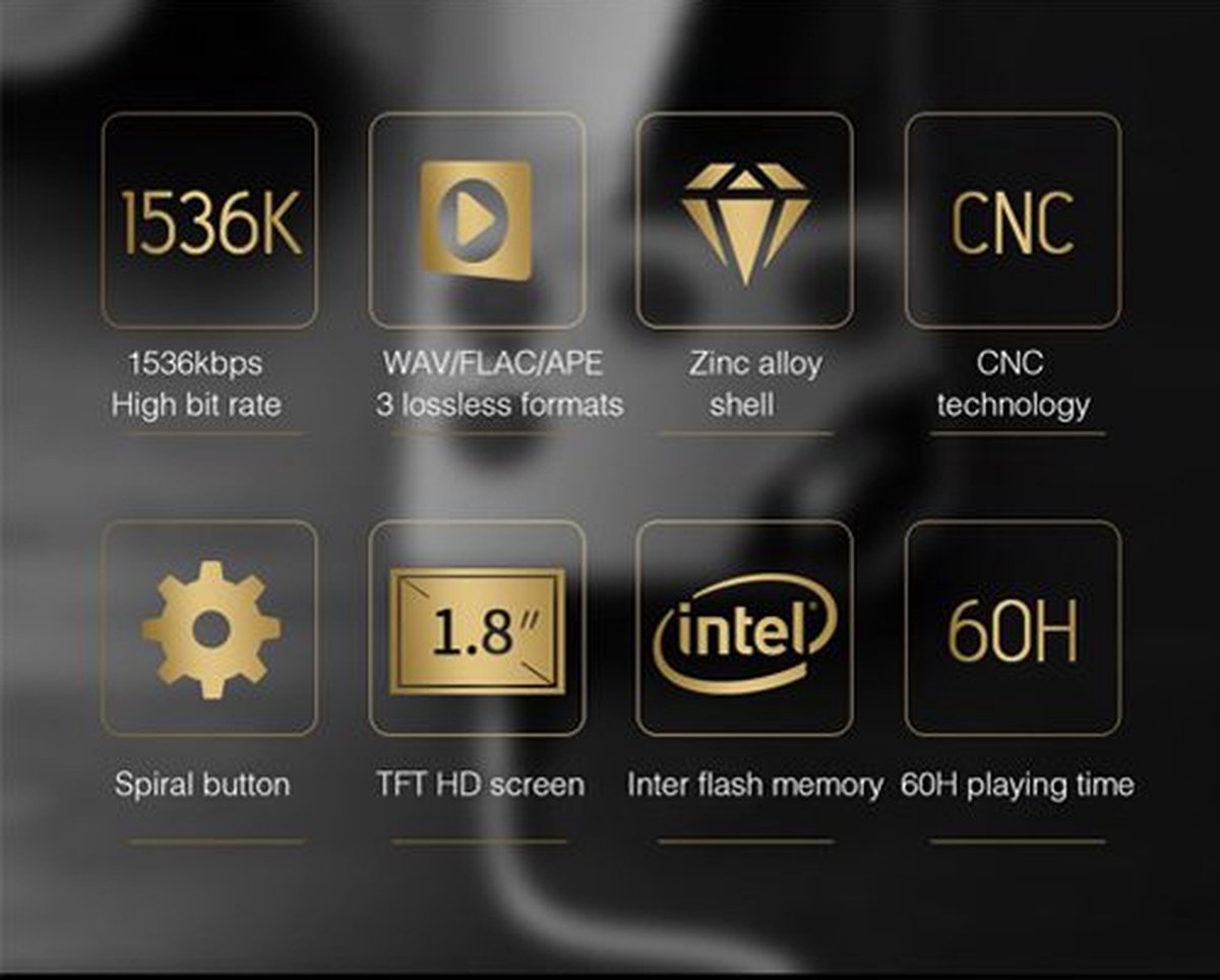 Professionele Hifi Dac MP3 speler - C5 - met 64GB SD kaart (max. 128GB ...