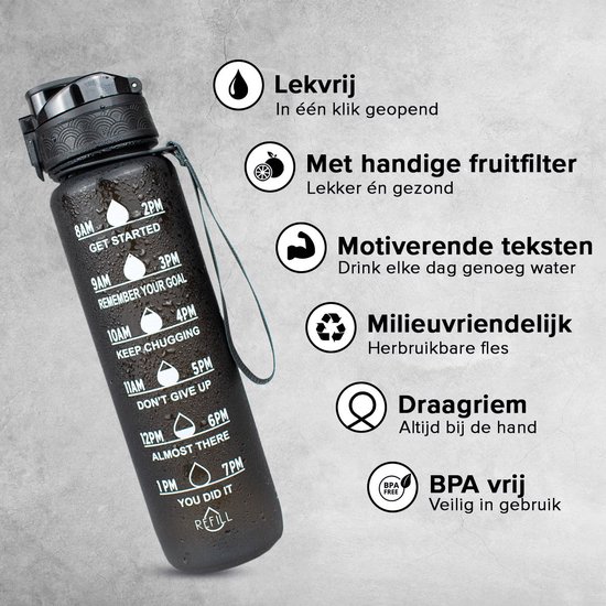 Motivatie Waterfles - 1 Liter Drinkfles - Waterfles met Rietje ...