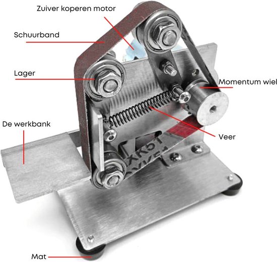 Mini Elektrische Bandschuurmachine -Bandschuurmachines ...