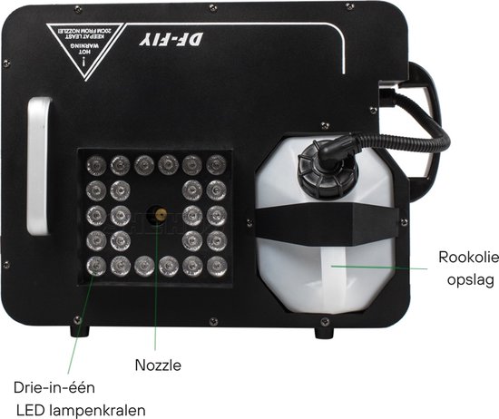 Thuys Rookmachine - Met Lichteffecten - 24 LED - 1500W | bol