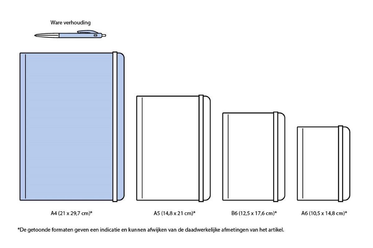 Ryam Quintet 7 Wit 6-Talig Mundior Zwart | bol.com