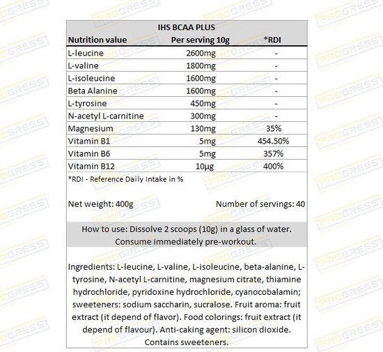IHS Technology - BCAA Plus - Poeder - Essential Amino Acids and Beta-alanine and vit.B... | bol