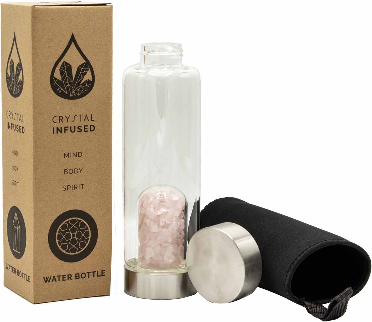 Waterfles Met Rozenkwarts Edelsteen Chips - 500ml - Drinkfles Met ...