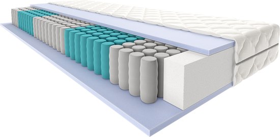 Matras 80 x 200 cm - Hoogte 21cm - Pocketvering matras 80x200 met 7 ...