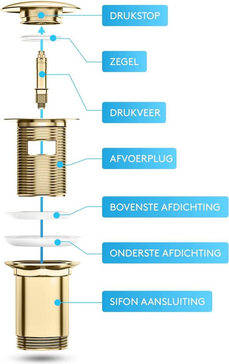 Bächlein universele afvoerset met overloop voor wastafel - [goud] pop ...