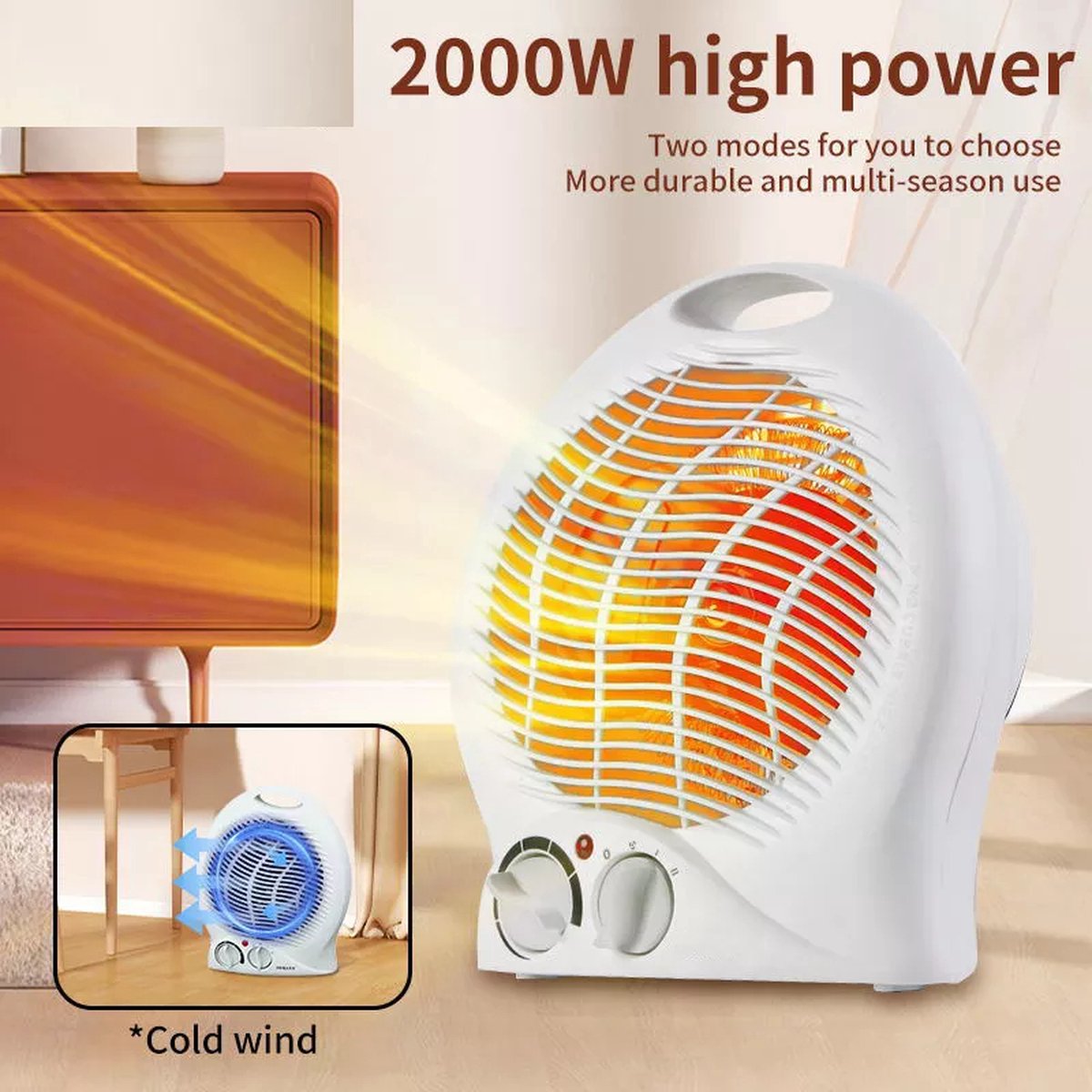 Elektrische Kachels - Elektrische Kachel 2000 Watt - Verwarming ...