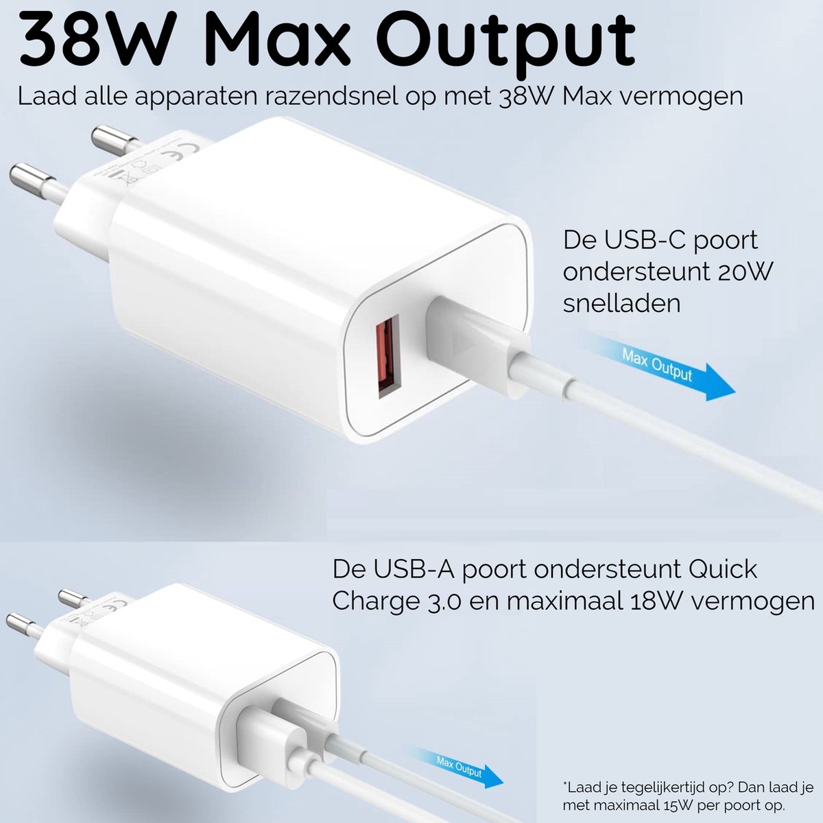 Duo Chargeur Rapide iPhone + 2x Câble de Recharge 2 Mètres - USB C et ...