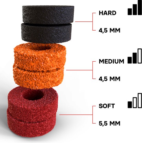 ProFPS Precision Rings PS4 & PS5 Controller Duo Pack - eSports Game ...