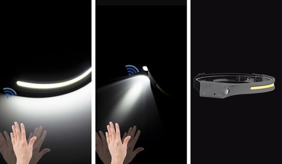 Hoofdlamp Oplaadbaar - Te bedienen met bewegingssensor - Oplaadbaar USB ...