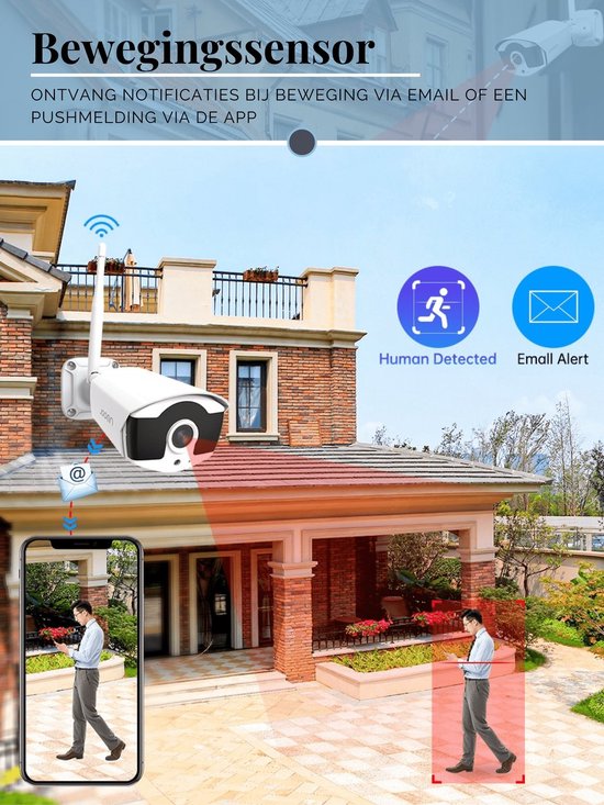 CCTV - Beveiligingscamera set met 4 Cameras + scherm - Home Security ...