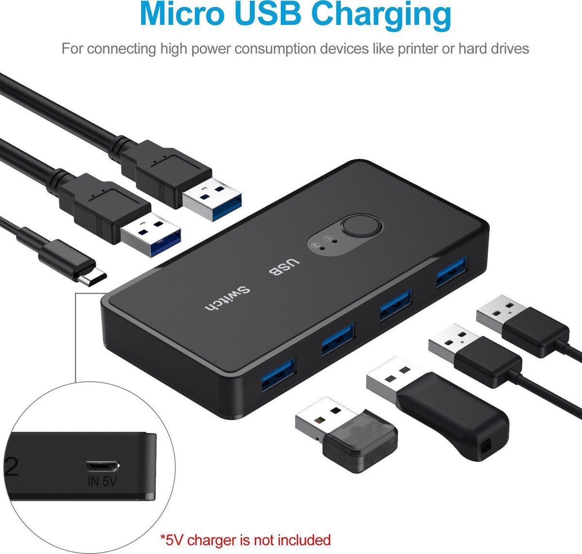 Sounix USB 2.0 Switch - 2 computers delen 4 * USB 2.0 poorten - Plug ...