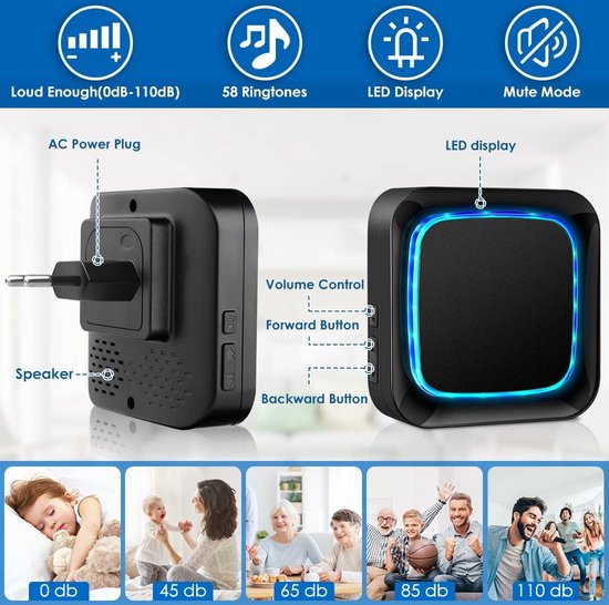 intercom deurbel | bol