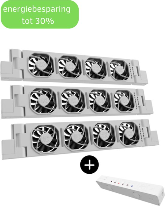 Cleanheat- Radiator Ventilator Trio Wit – Radiator Booster 4 ...