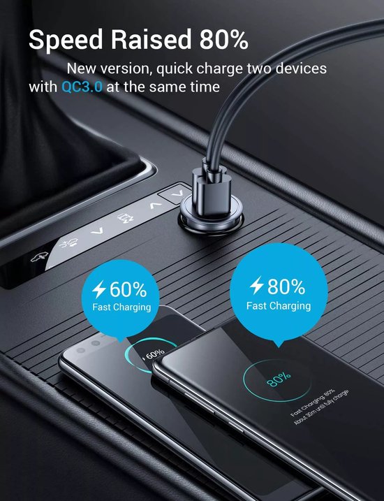 Autolader Usb A And Usb C Auto Oplader Usb Usb C Autolader 2 Poorten