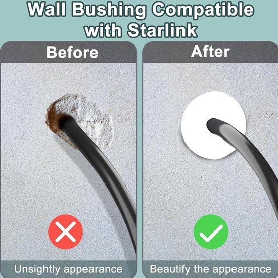 Rubberen Kabel Muur Pass Through Grommet 1 Inch Ethernet Kabel Grommet ...