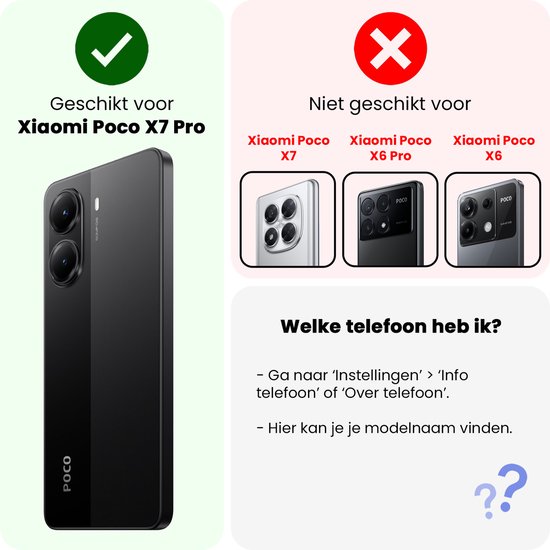 Forterra Camera Bescherming Geschikt voor Xiaomi Poco X7 Pro Camera ...